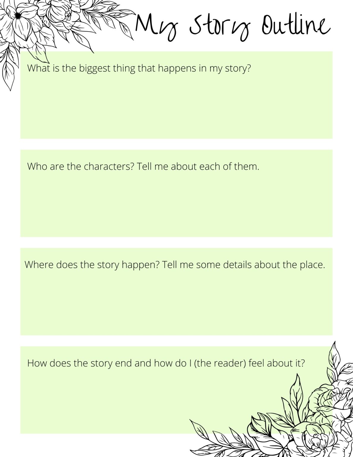 Story Outline Printable – The Modern Homeschool